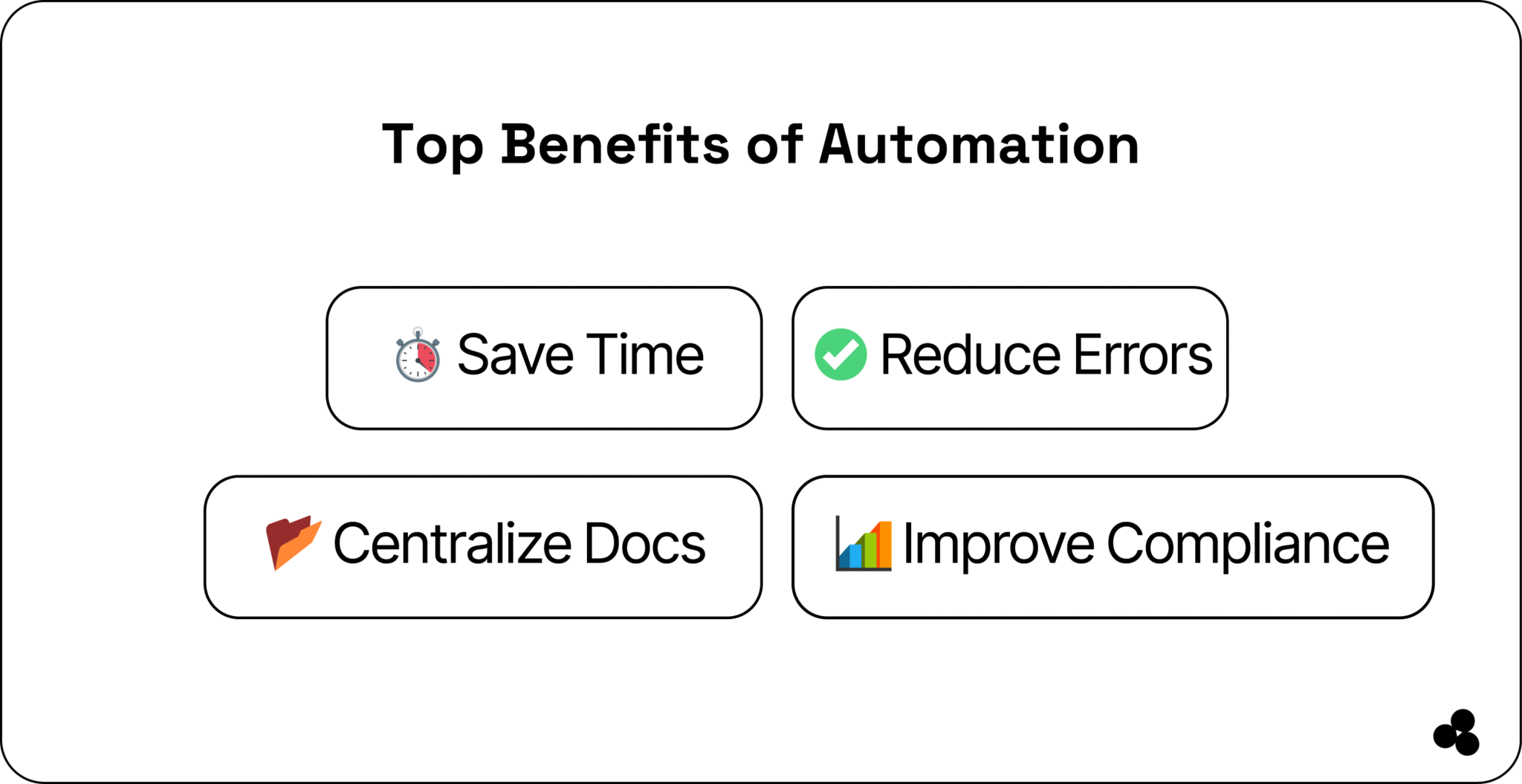 8 Best Tax Software of 2025 (Fast, Accurate & Easy Filing) — Microapp Blog