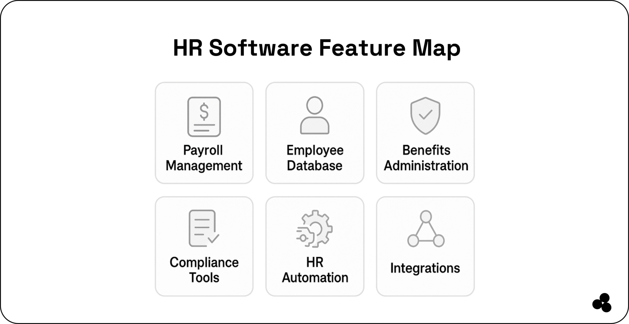 The Top 7 HR Software for Small Businesses in 2025 — Microapp Blog
